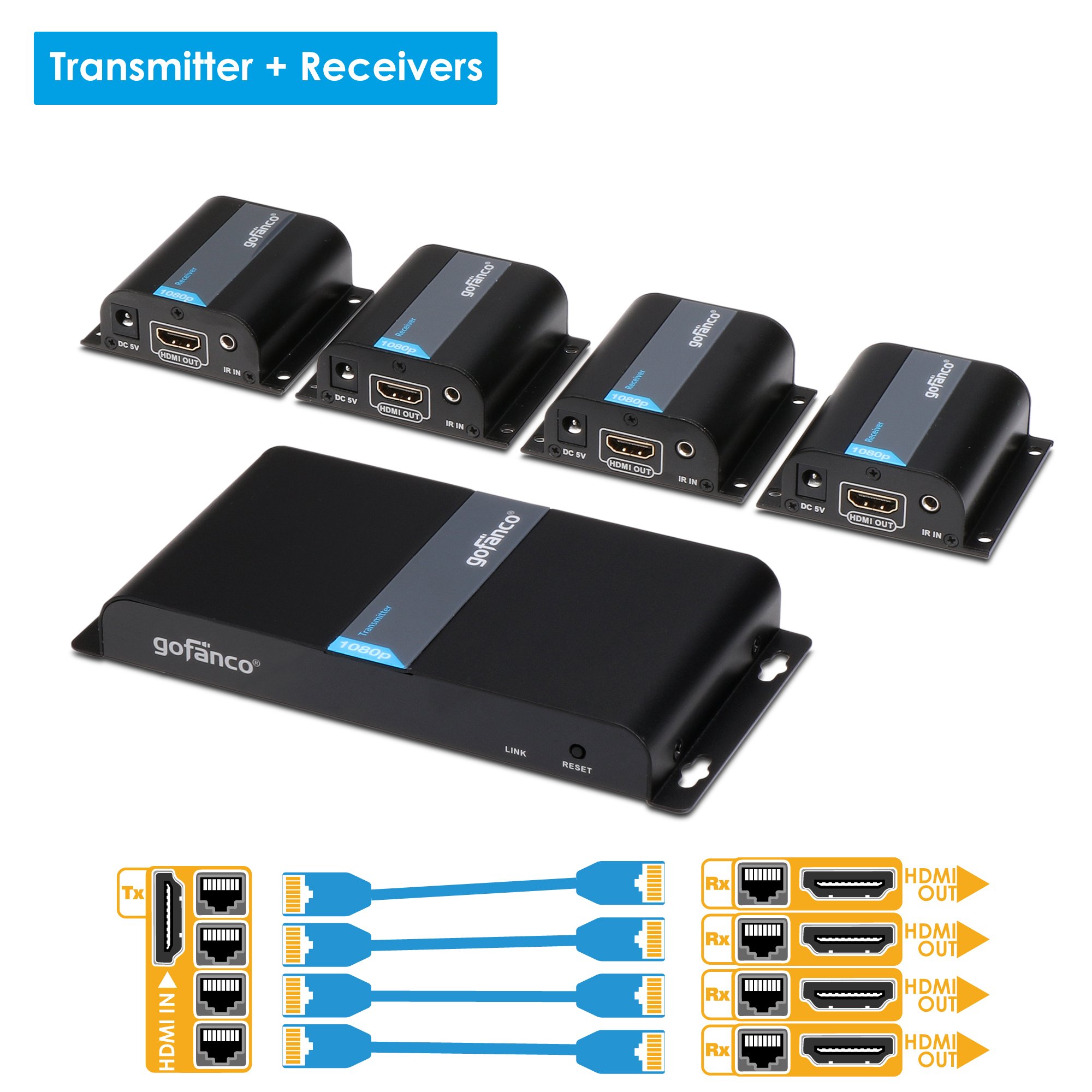 gofanco 1080p 1x4 4 Port HDMI Extender Splitter Over CAT5e/CAT6/CAT7 Ethernet Cable β IR Extension, Up to 40m (130ft) at 1080p 60Hz, 1 in 4 Out (HDMIExt4P)