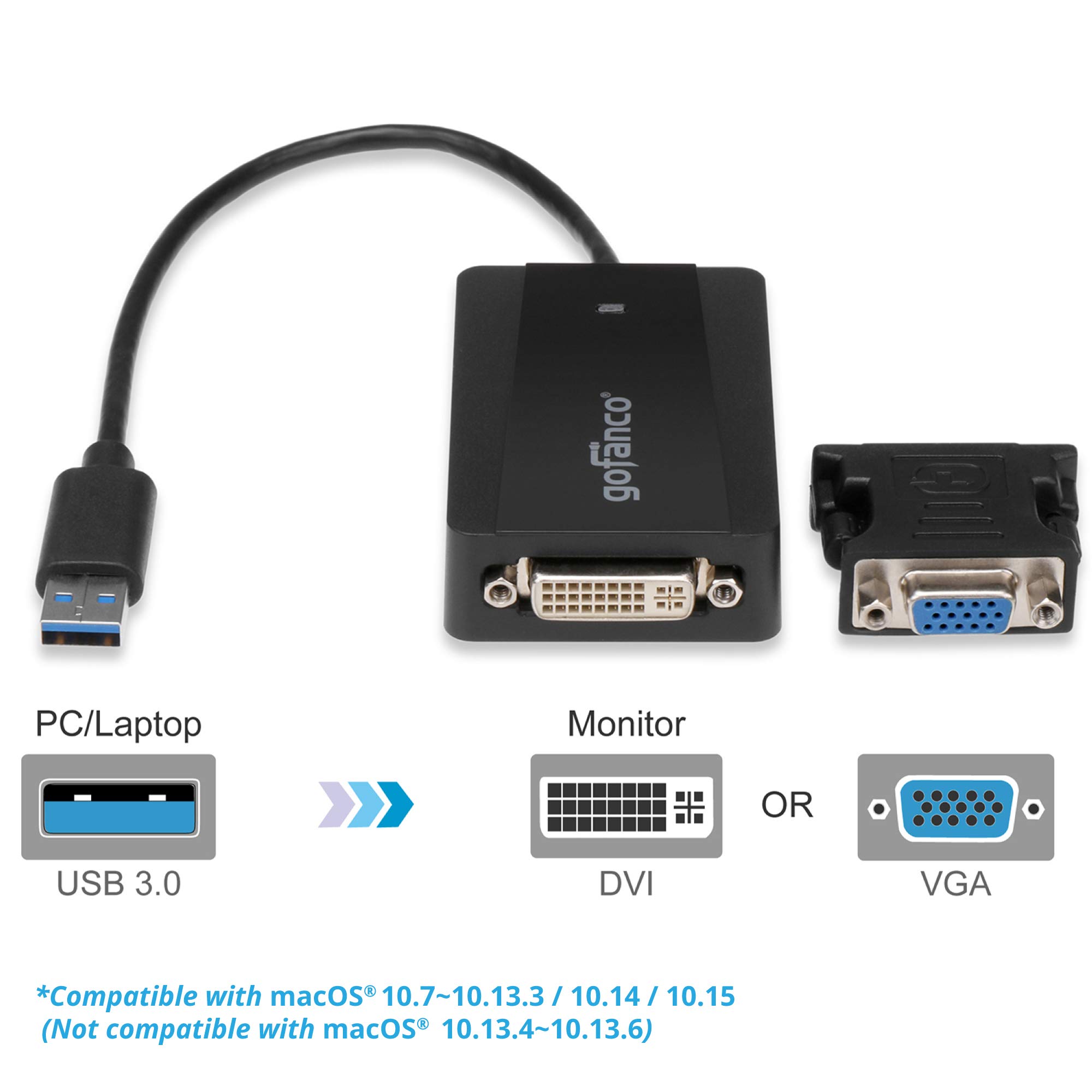 gofanco USB 3.0 to DVI Video Graphics Adapter for Multiple Monitors - Up to 2048x1152 for Windows and macOS, DisplayLink Chip, Includes DVI-to-VGA Adapter for VGA Monitor, USB DVI (USB3DVI)