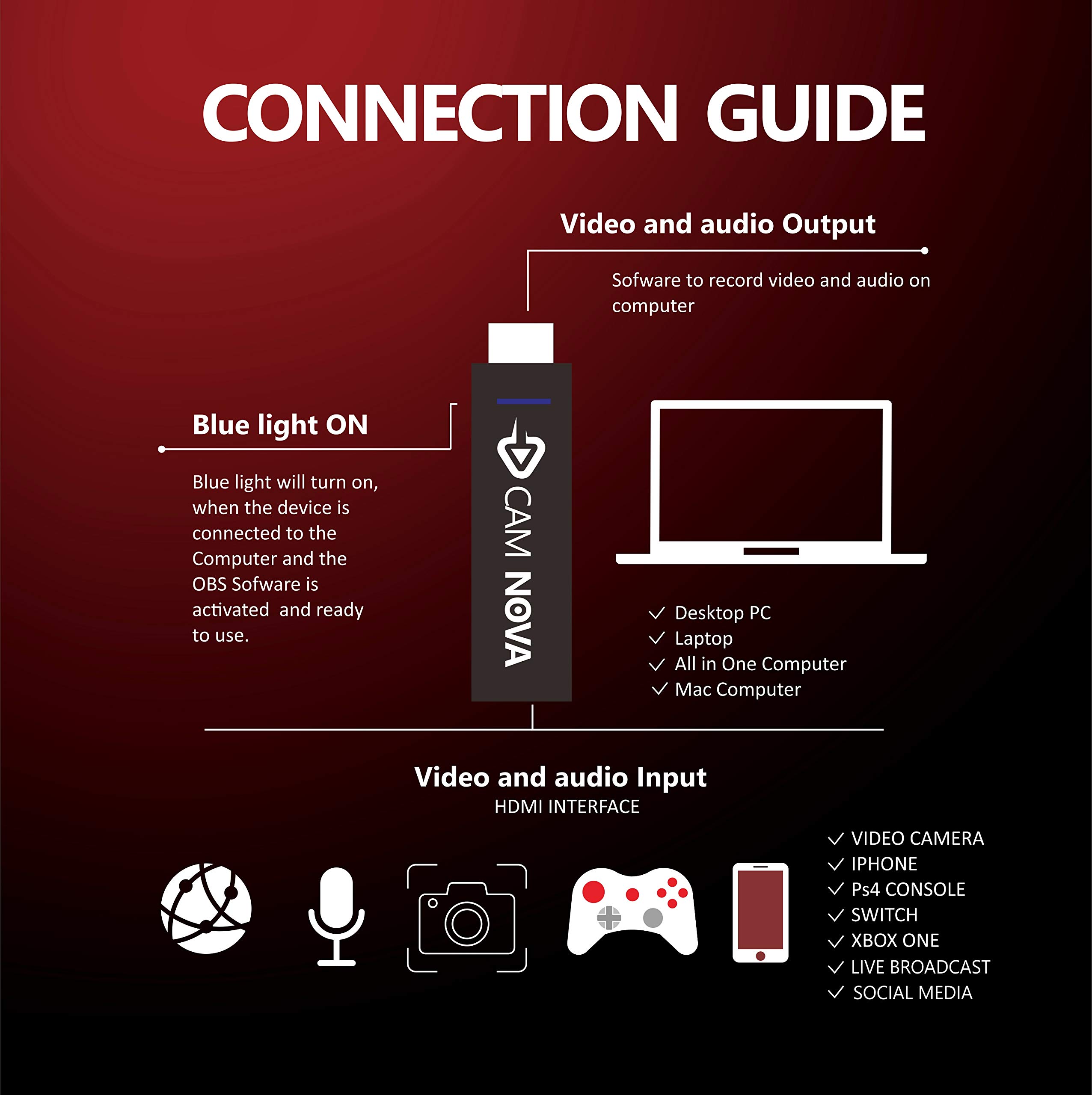 UCEC CAM NOVA Video Capture Card, 1080P 4K HDMI Video Capture Card, USB 3.0 Cam Link HDMI Capture Device, Live Broadcast Record via DSLR Camcorder Action Cam Live Stream for MacOS X PC Windows 7 8 10