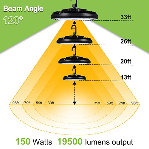 hykolity 2 Pack LED High Bay Light 150W, 5000K UFO LED High Bay Light Fixture with US Plug [250W MH/HPS Equiv.] 100-277V, 19,500lm, IP66 Commercial Warehouse Area Light for Wet Location