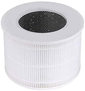 Cleantech H11 Home Air Purifier Replacement Filter, True HEPA Filter, Filter Allergies, Odor Eliminator Air Filters, Replacement Air Filter for Home Air Purifiers, Dust Filter for Clean Air (3packs)