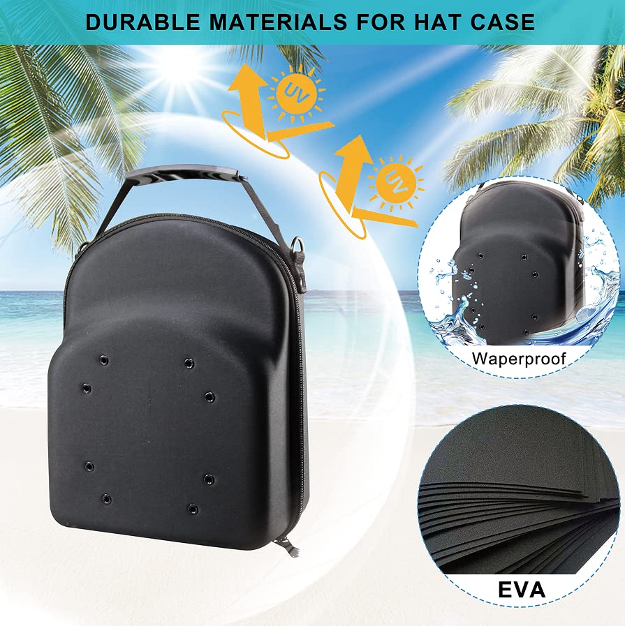 Newman iDesign Hat Travel Case: Hard Hat Case with Adjustable Shoulder Strap - Black Hat Holder for Travel Fits 6 Hats - Baseball Hats Organizer for Men and Women
