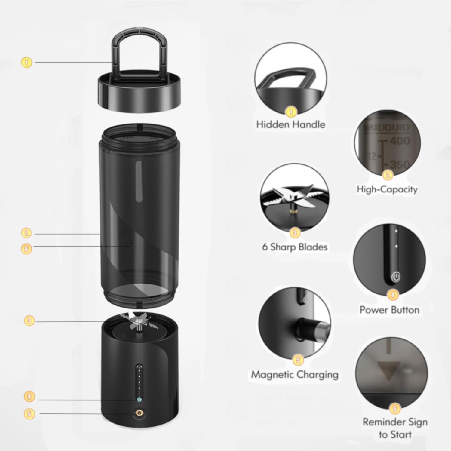 NOLLAM Personal Blender for Shakes and Smoothies, 16 Oz Portable Blender with 6 Blades, USB Rechargeable Smoothie Blender for Home Travel Office, White