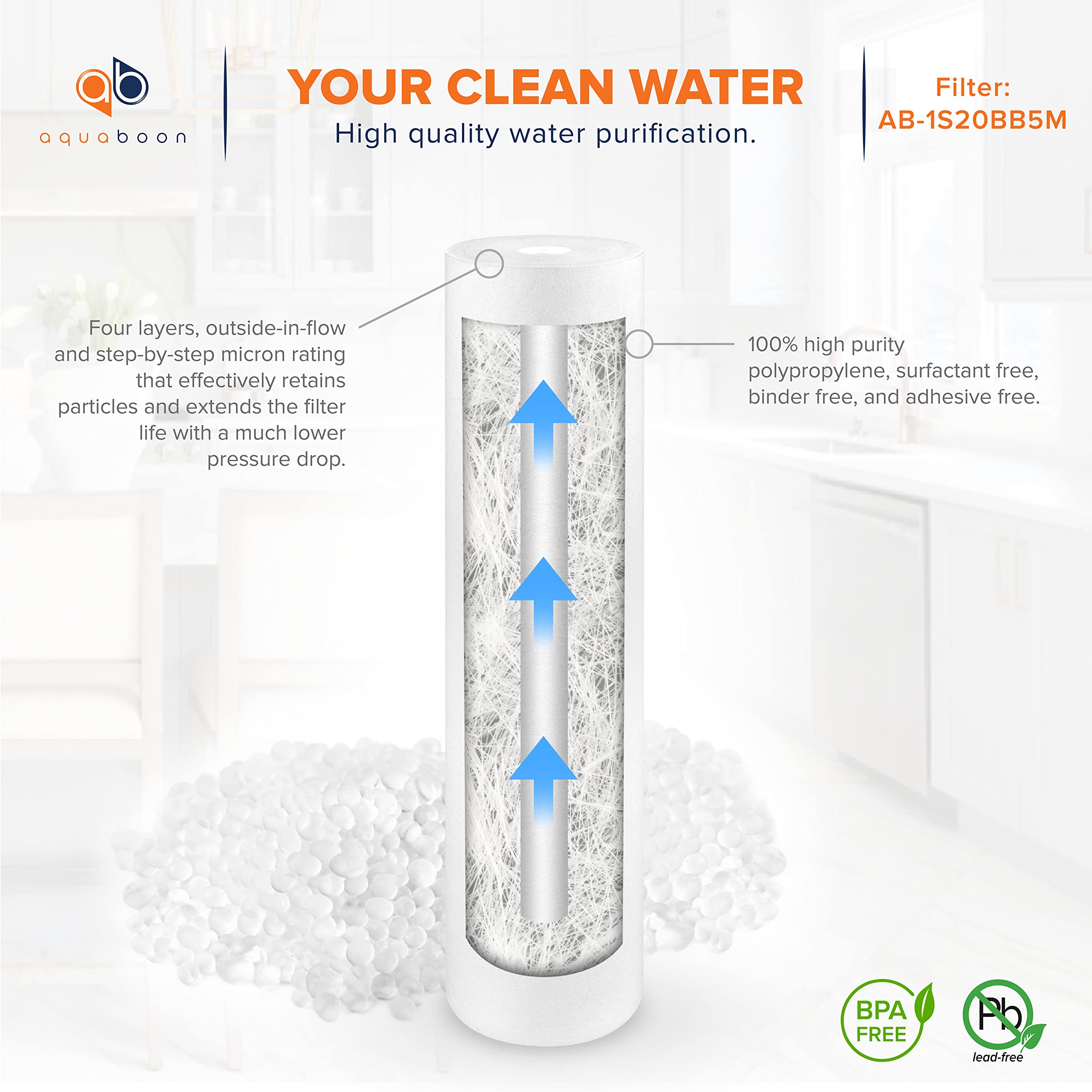 AQUABOON 5 Micron 20" x 4.5" KDF, Sediment & CTO Carbon Block Replacement Filter Cartridges Set | 1 set, 3 filters in a Set | COMPATIBLE WITH: EP20-BB, 2C-20BB, 155358-43, DGD-5005-20