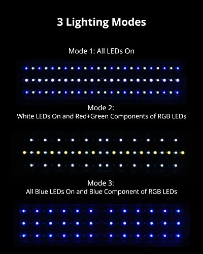 NICREW ClassicLED Marine Aquarium Light, LED Light with Dual-Channel Timer for Saltwater Fish and Reef Tanks, 18 to 24-Inch, 20-Watt