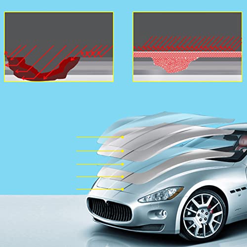 Car Wax Crystal Plating Set, Car Coating Wax Hard Glossy Carnauba Wax Coating Care, Car Scratches Fast Repair with Waxing Sponge and Towel (2Pack)