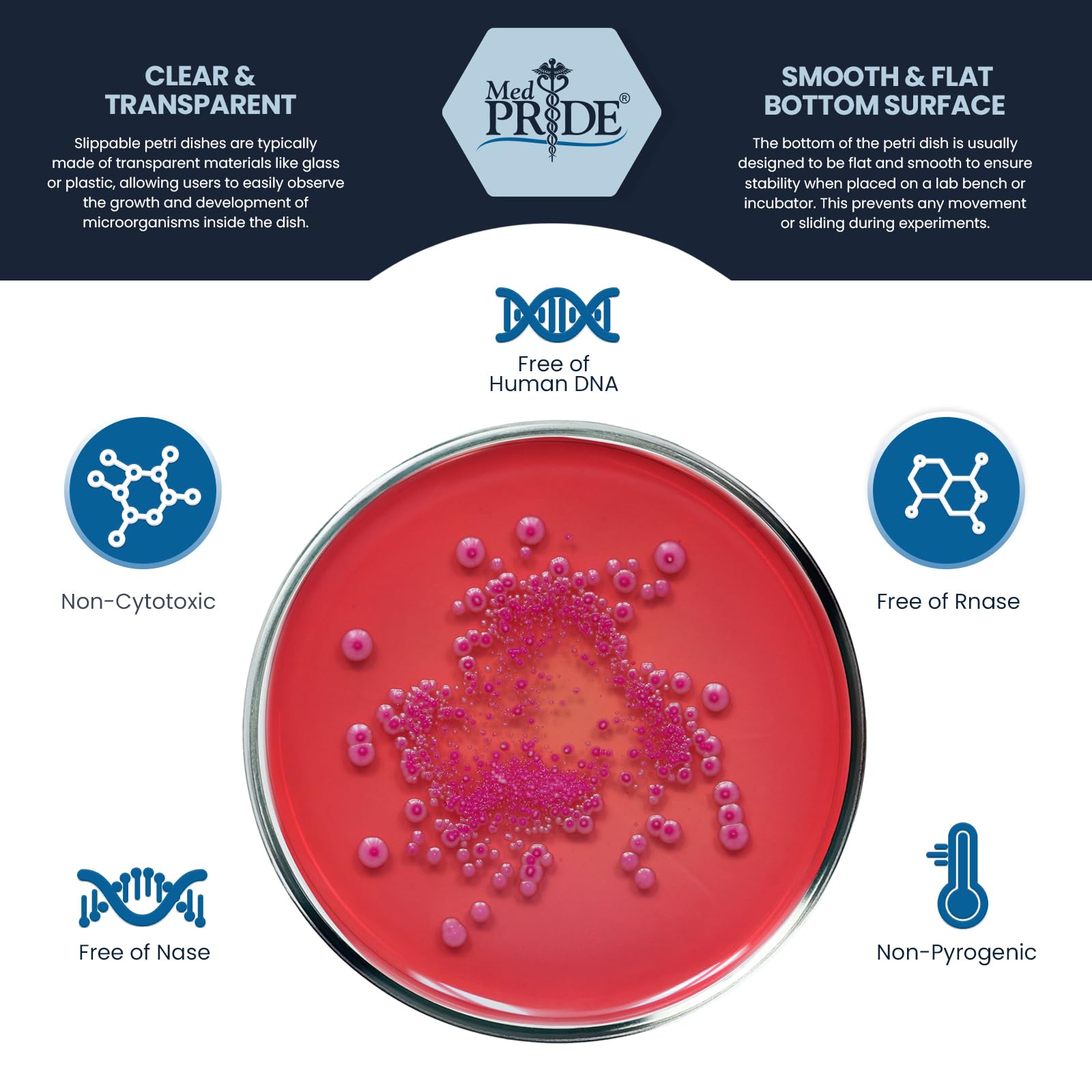 MED PRIDE Slippable Petri Dishes - Sterile Petri Dishes with Lids, 90mm x 15mm- Lab Petri Dishes for Science, Biology, Blood Tests, Experiments- Cell-Culture, Microscope Petri Dishes (25)