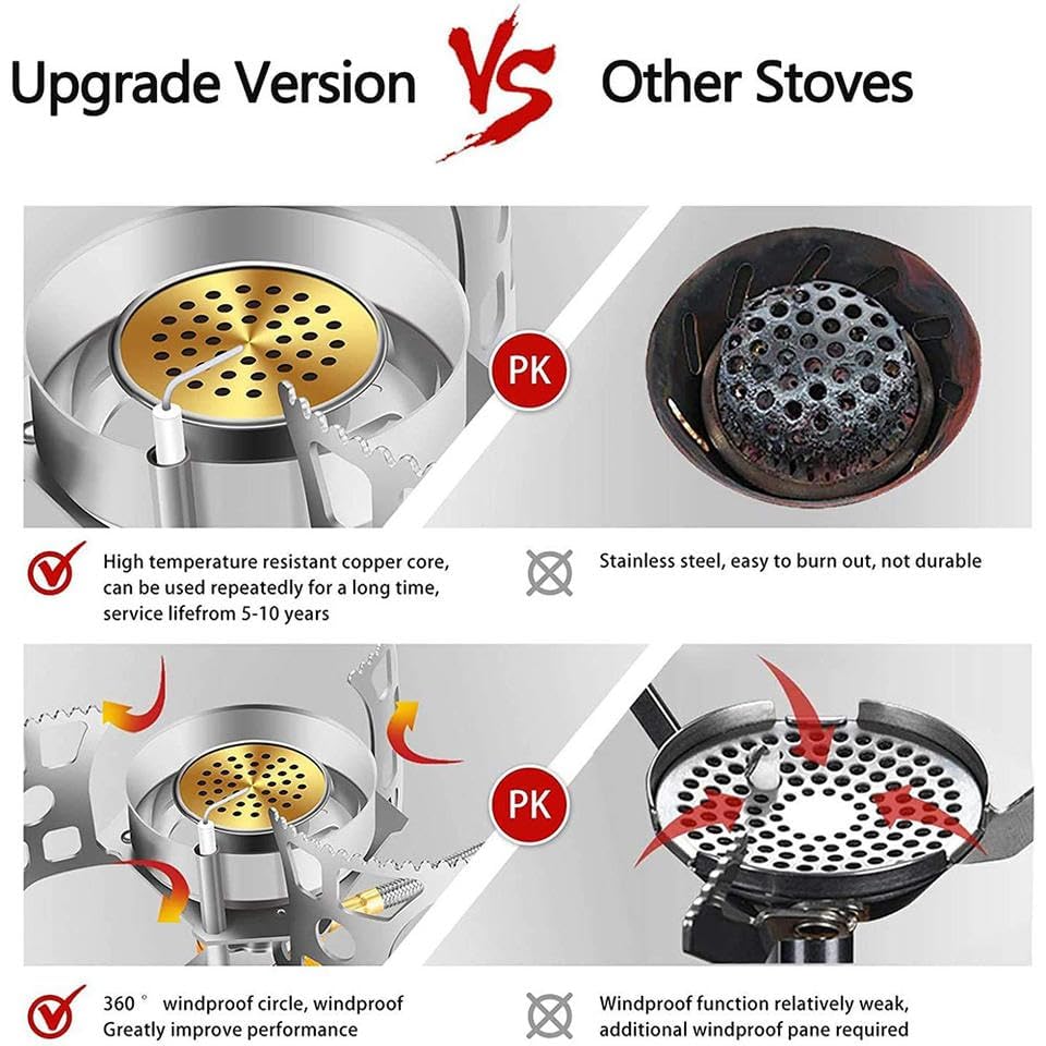 BP Compact 2.0 Portable Camping Stove (Propane + Butane Adapters Included) | Windproof Camping and Backpacking Mini Stove with Built-in Ignition System | Perfect for Hiking and Picnic -3900W