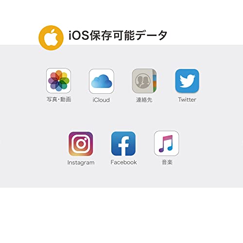 Qubii USB-A (Without microSD) Auto Backup Photos MFi Apple Certified iPhone Storage Flash Drive Photo Stick for iPhone, Memory Stick iPad External Photo Storage for MacBook/Laptops/PC Photo Stick