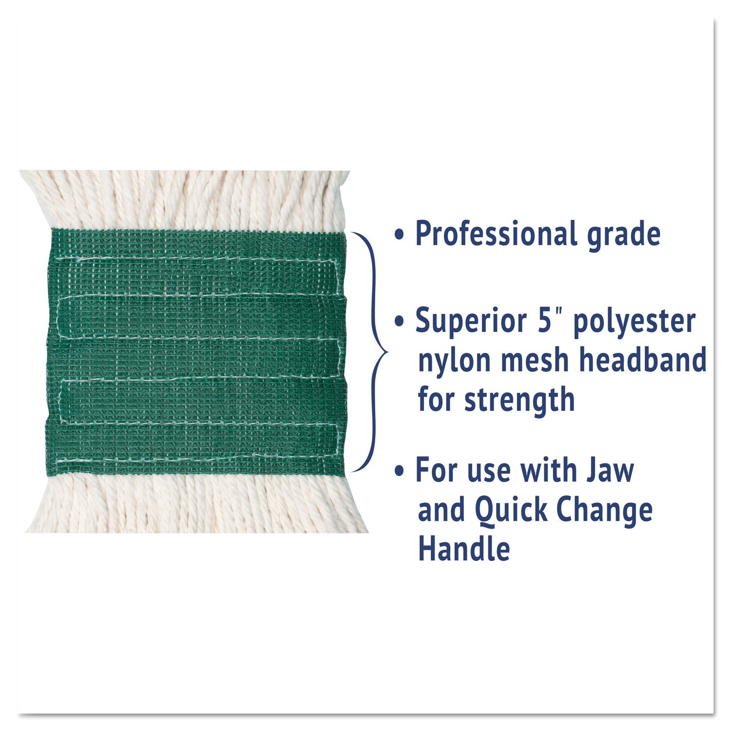 Boardwalk BWK502WHEA 5 in. Super Loop Cotton/Synthetic Fiber Wet Mop Head - Medium, White