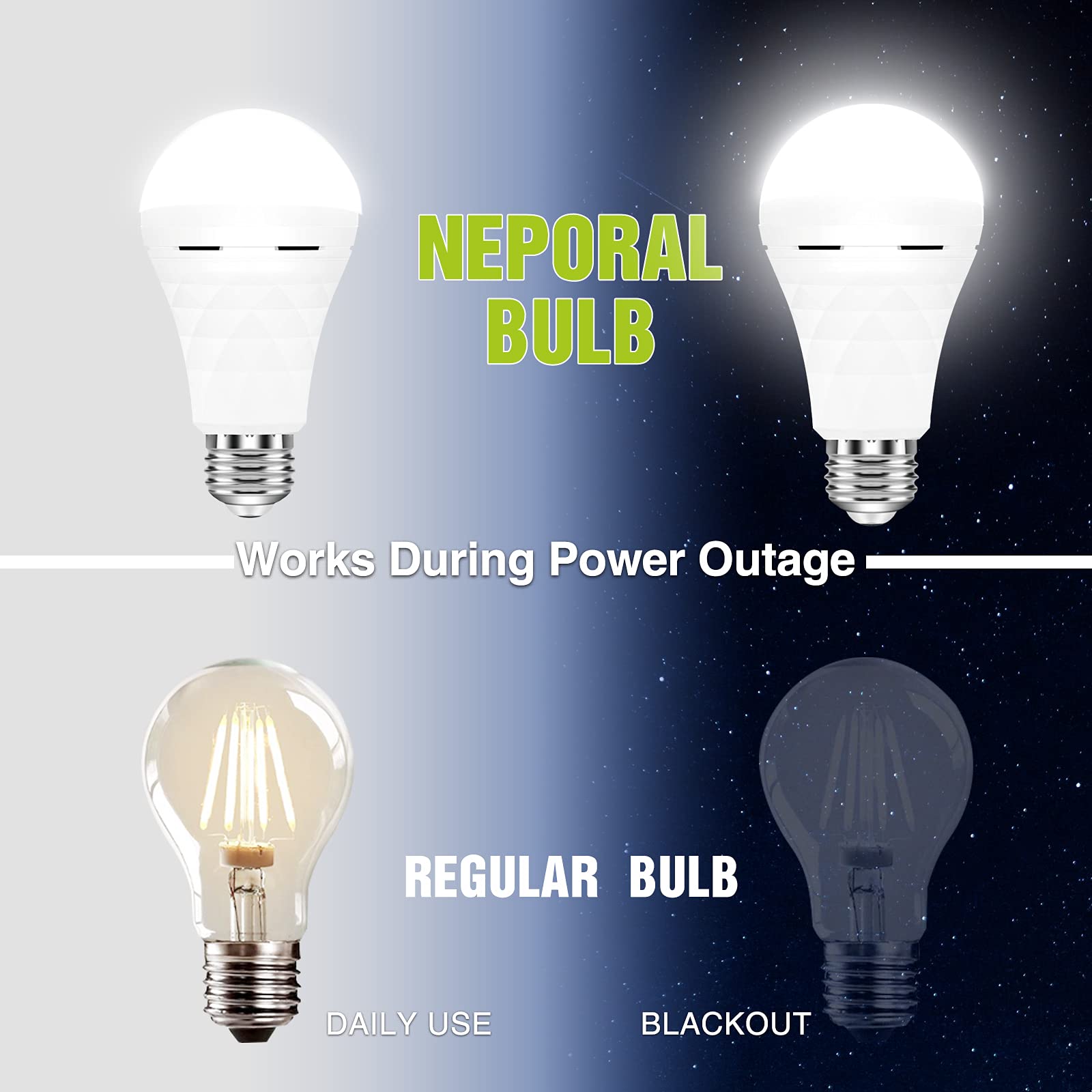 A19 Emergency Rechargeable Light Bulbs, Keep Lighting During Power Outage, Led Bulb 60 Watt Equivalent, 5000K Daylight Light Bulb 1200mAh Battery Backup Light Bulbs for Daily Used & Home Power Failure
