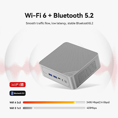 Beelink SER5 MAX Mini PC, AMD Ryzen 7 5800H(up to 4.4GHz) 8C/16T, Mini Computer 16GB DDR4 RAM 1TB NVMe SSD, Mini Desktop Computer 4K 60Hz Triple Screen Display HDMI&DPUSB-C WiFi6 BT5.2 WOL 54W HTPC