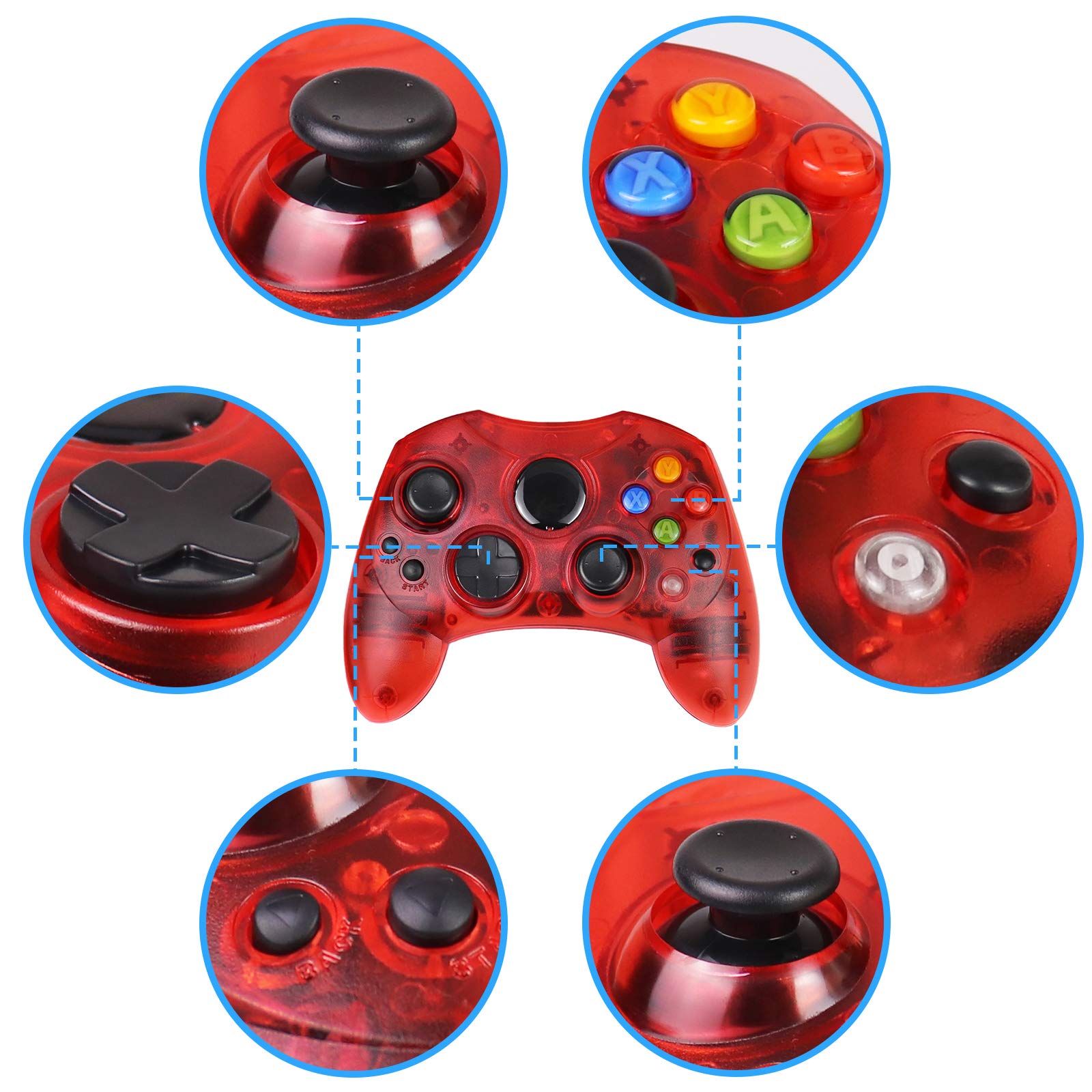 Classic Controller S-Type Wired Gamepad for Xbox S Type Console (Ruby Red)