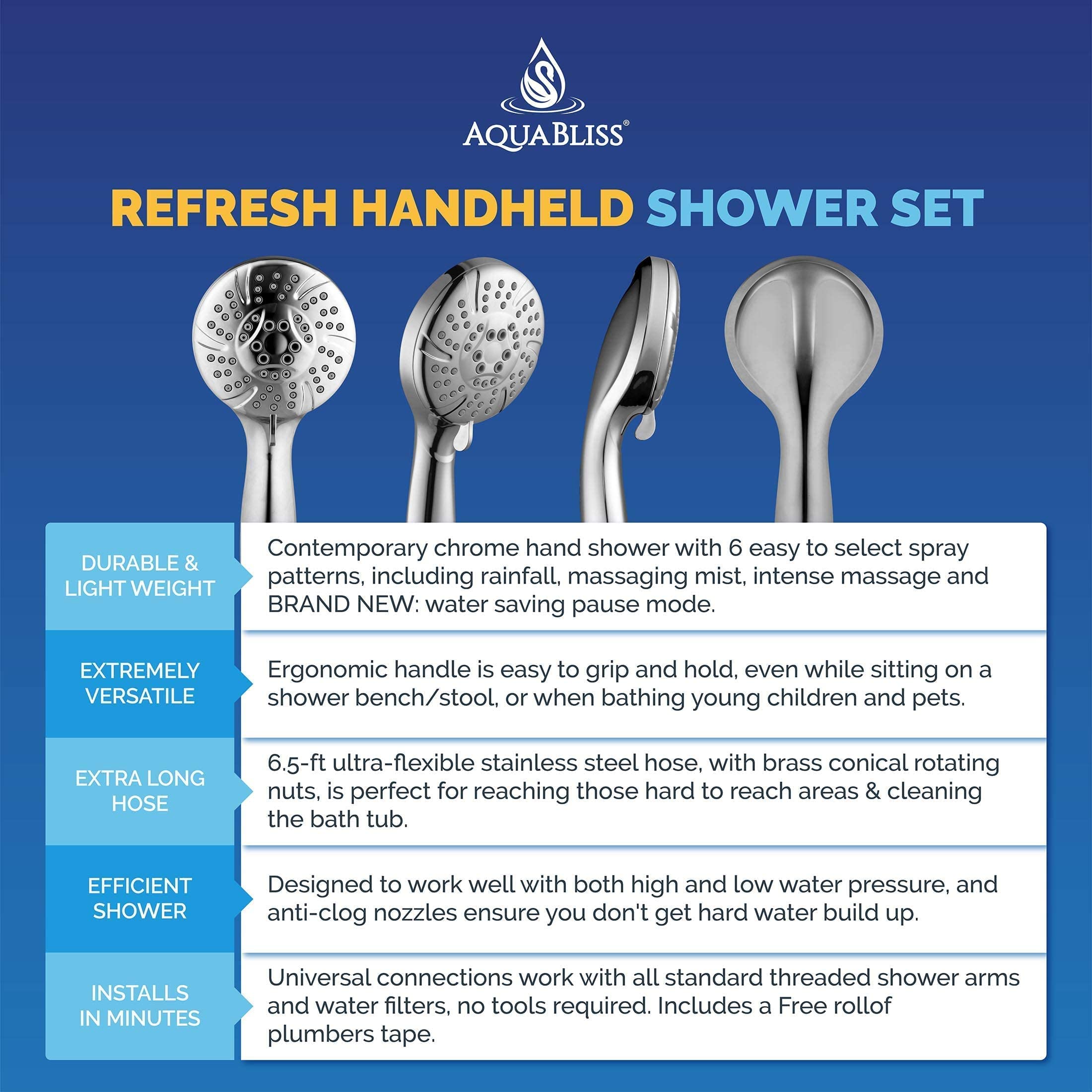AquaBliss SF500 HD HEAVY DUTY High Output Shower Filter - Chrome - Plus The AquaBliss TheraSpa Hand Shower – 6 Mode Massage Shower Head with Hose High Pressure to Gentle Water Saving Mode