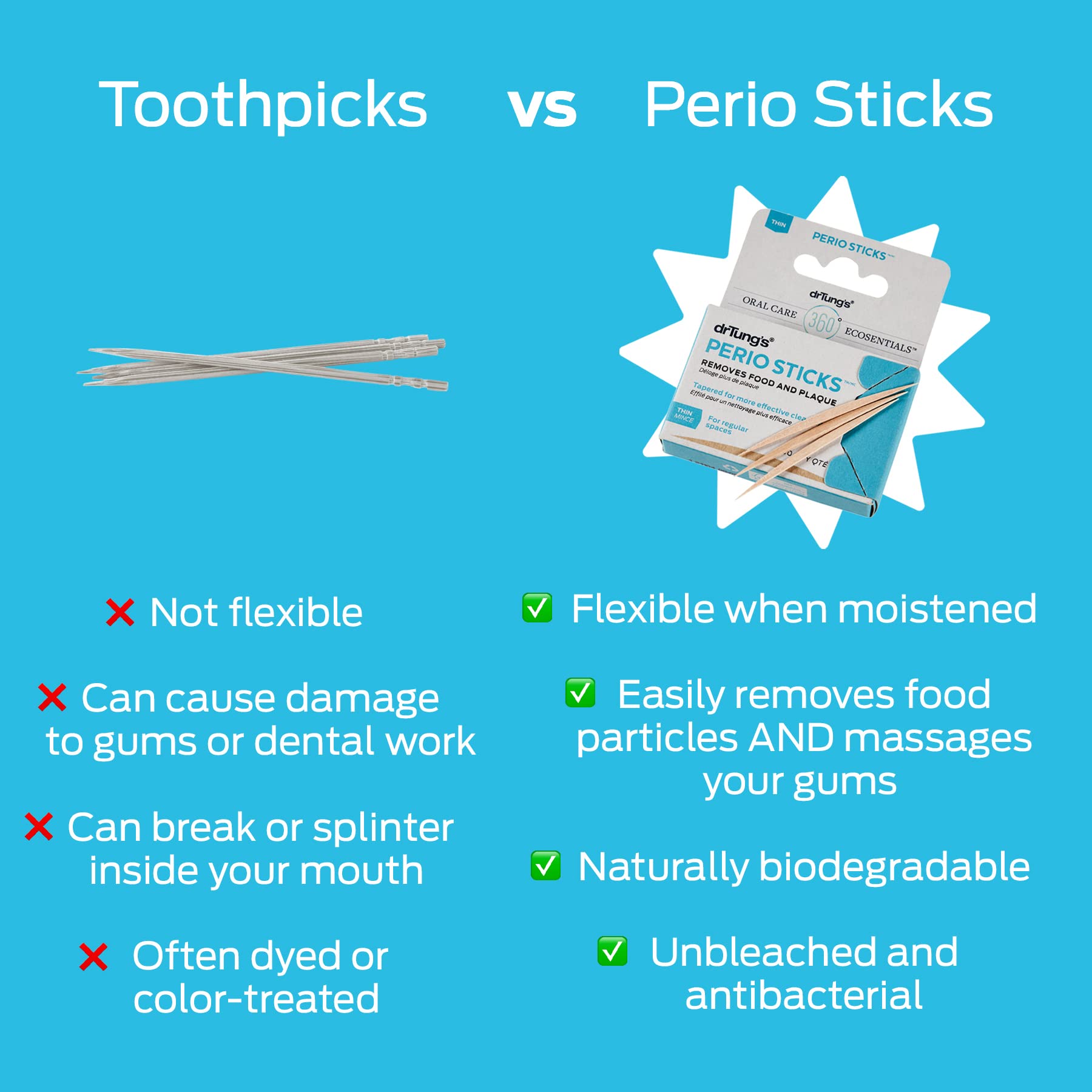 DrTung's Double-Sided Perio Sticks - Dental Sticks for Humans, Dental Floss Picks, Plaque Remover for Teeth, Dental Toothpicks, Dental Picks for Teeth Cleaning - X-Thin, 100 Count (Pack of 6)