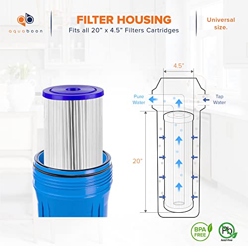 Aquaboon 1 Micron 20" x 4.5" Pleated Sediment Water Filter Replacement Cartridge | Whole House Sediment Filtration | Compatible with ECP5-BB, AP810-2, HDC3001, CP5-BB, SPC-45-1005, ECP1-20BB, 1-Pack