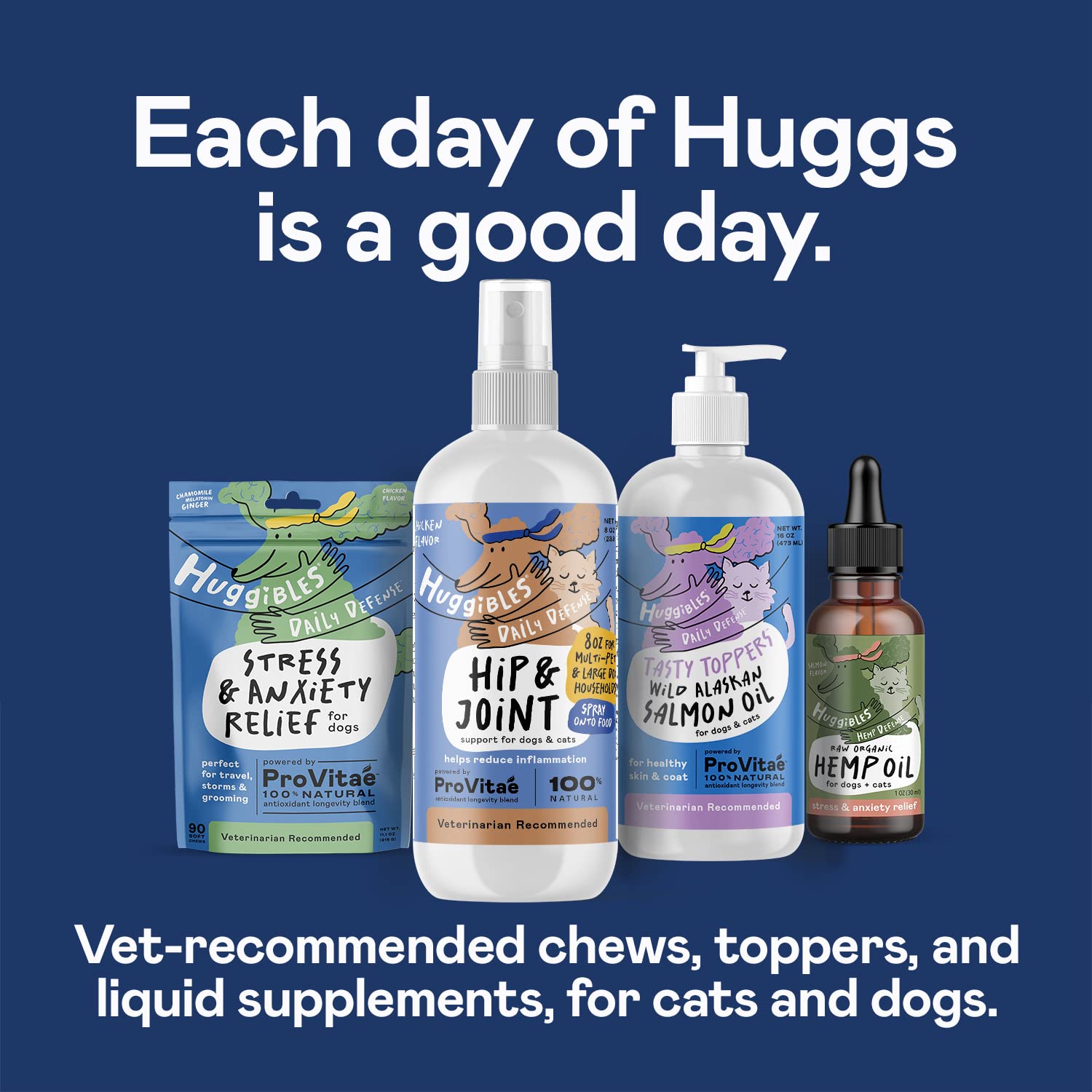 Huggibles Hip & Joint Support Liquid Supplement for Dogs & Cats – Daily Supplement for Mobility Support with Glucosamine, MSM, Chondroitin – Reduce Pain & Inflammation – Antioxidants for Longevity