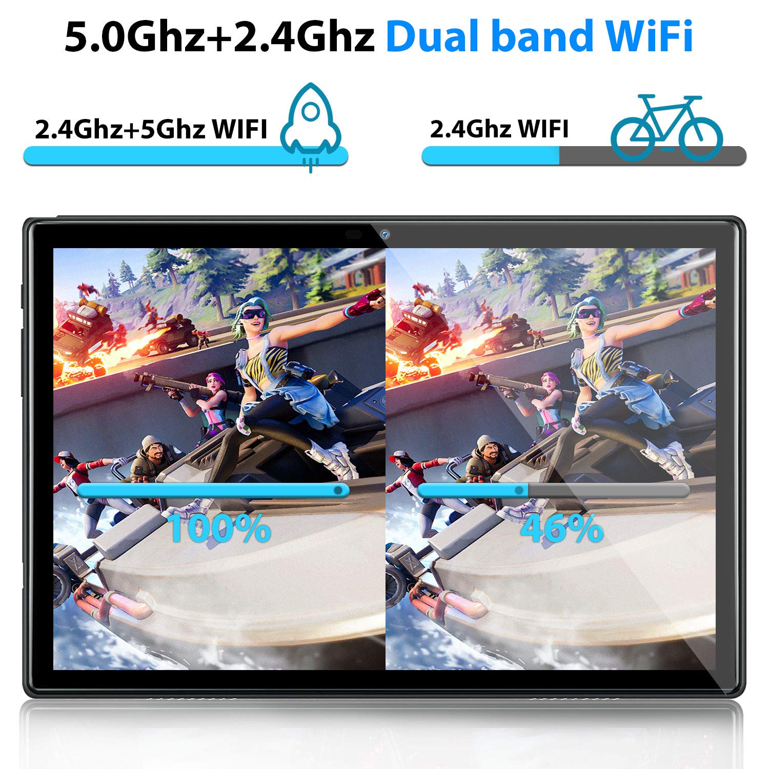 AOYODKG Android 11 Tablet 10 Inch, 4GB RAM 64GB ROM 128GB ROM Expand, Octa Core 1.6GHz Google GMS Certified Tablets, Dual Camera 5G WiFi 1280x800 Full HD IPS PC with Keyborad Mouse Stylus, AYO-9