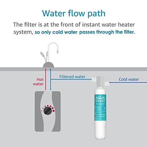 AQUA CREST F-2000 Under Sink Water Filter, Compatible with F-2000&F2000s, F-1000&F-1000S, AquaPure AP Easy C-Complete, Model No. WF03-F2