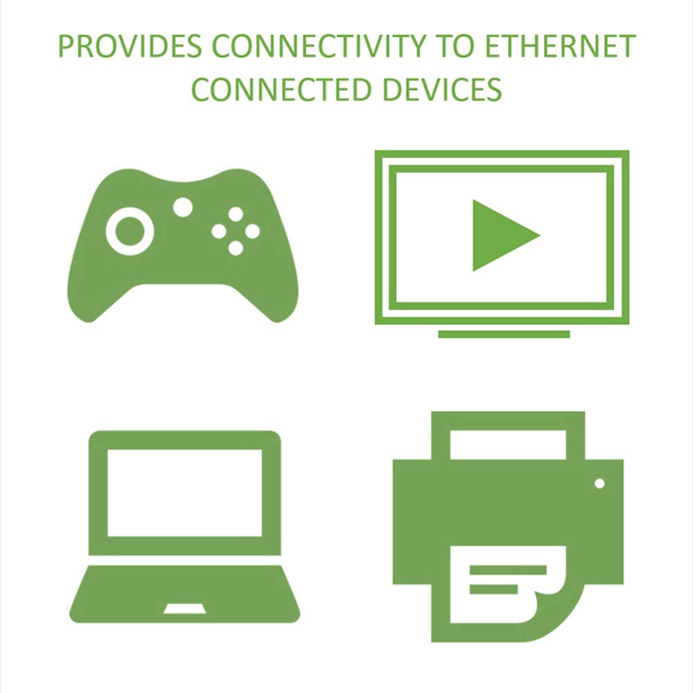 Legrand - OnQ Cat5e Network Interface Module, Wifi Module with 8 Ports, Network Box Provides Connectivity to Ethernet Connected Devices, Black, AC1058