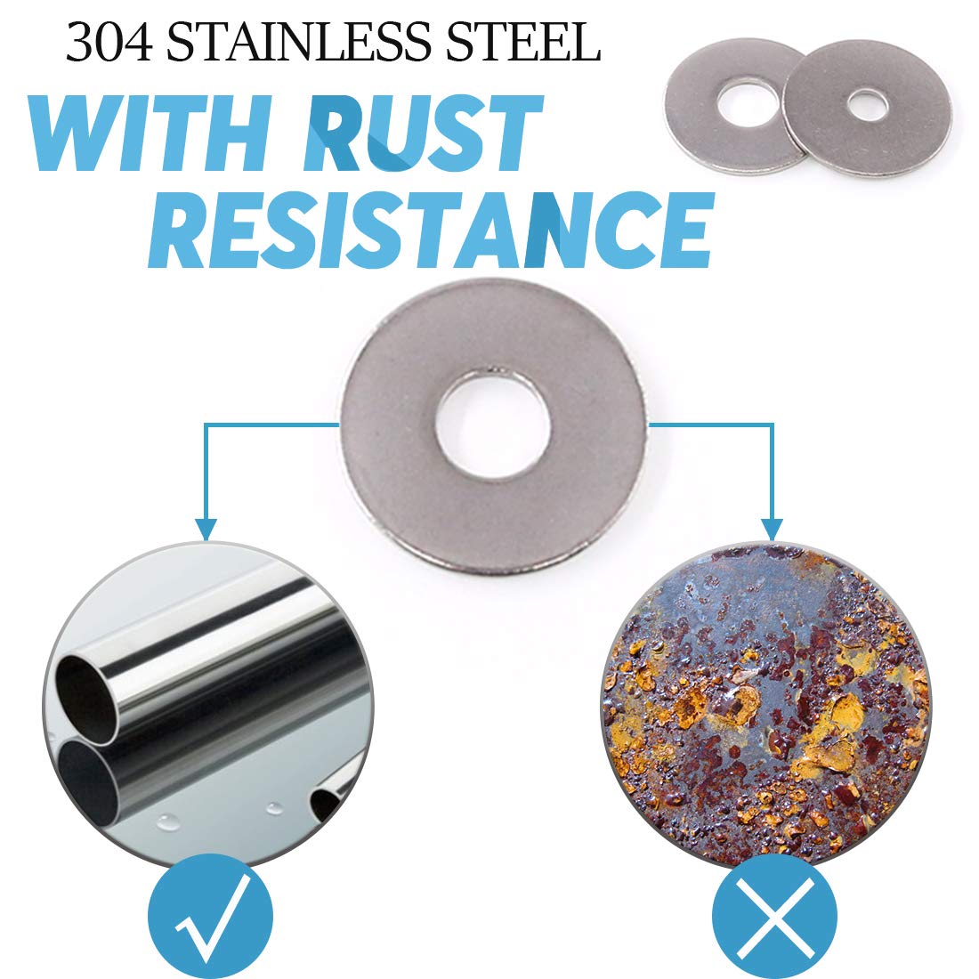 Glarks 175Pcs 304 Stainless Steel Large Penny Fender Washers Assortment Set-M3, M4, M5, M6, M8, M10, M12