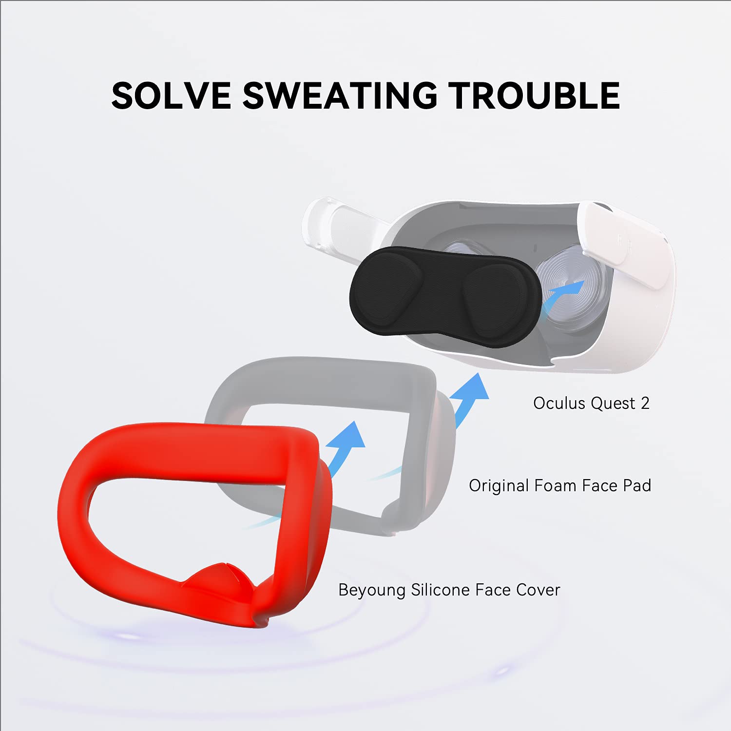 CNBEYOUNG VR Face Cover and Lens Cover Compatible with Quest 2, Sweatproof Silicone Face Pad Mask & Face Cushion for Quest 2 VR Headset, Washable Lightproof Anti-Leakage (Black)