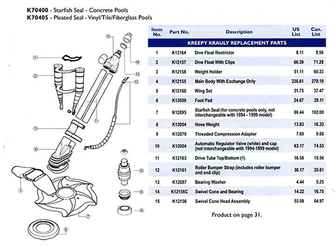 ATIE Pool Cleaner Wing Set K12160 K12060 Replacement for Pentair Kreepy Krauly Wing Set K12160 K12060