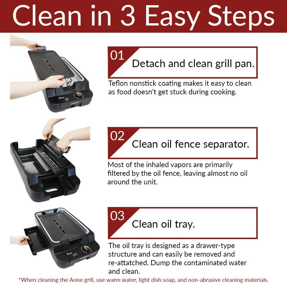 Aplusone Grill - Smokeless Electric Eco-Friendly Indoor Grill, Eliminate Smoke and Odor (Black)