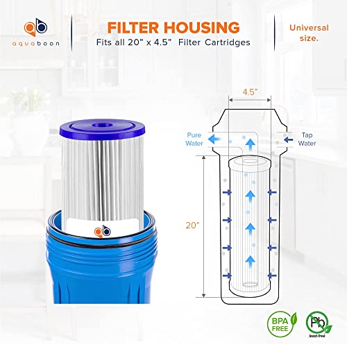 Aquaboon 2-Pack Universal Whole House 5 Micron 20 x 4.5 inch Cartridges Coconut Shell Water Filter Cartridge & Aquaboon 2-Pack Pleated Sediment Water Filter Cartridge