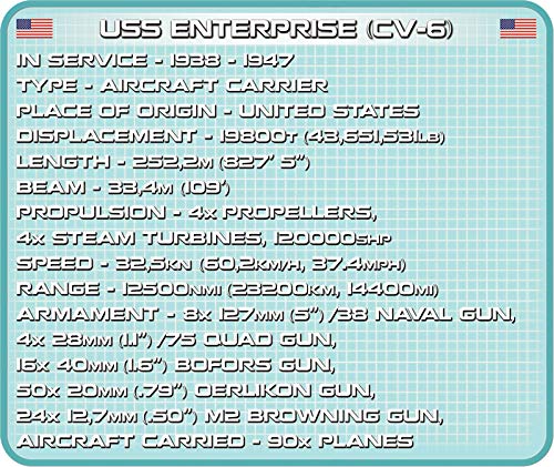 COBI - Small Army WS USS Enterprise (2510 PCS)