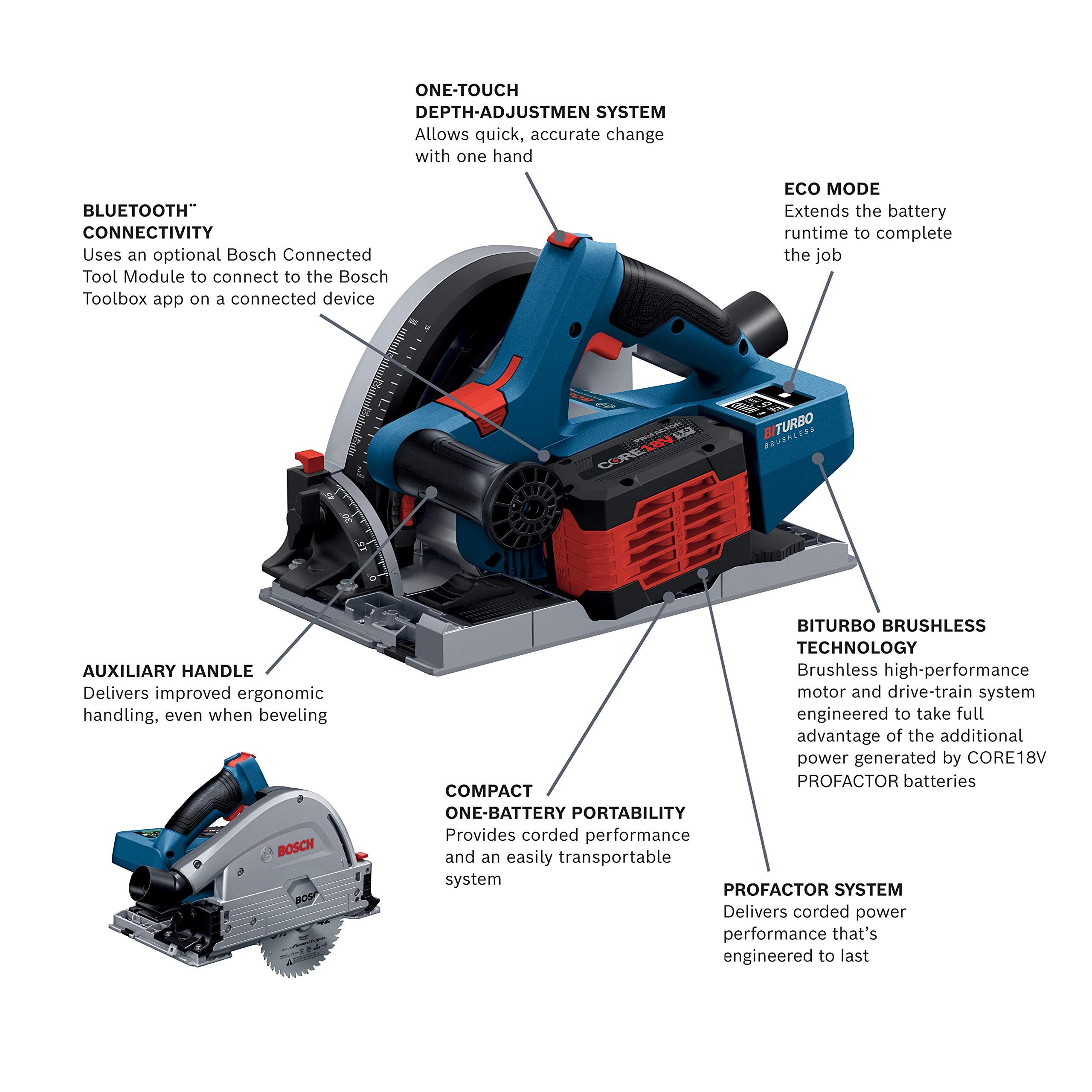 Bosch PROFACTOR GKT18V-20GCL14 18V Cordless 5-1/2 In. Track Saw Kit and Plunge Action, Includes (1) CORE18V 8.0 Ah Performance Battery + Bosch GBA18V80 CORE18V 8.0 Ah Performance Battery