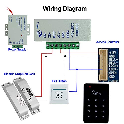 LIBO Full Set Kit of RFID Access Control Keypad 125KHz with DC12V Electric Lock Electronic Bolt Lock, 3A Power Supply, Exit Button, 10pcs ID Key Cards