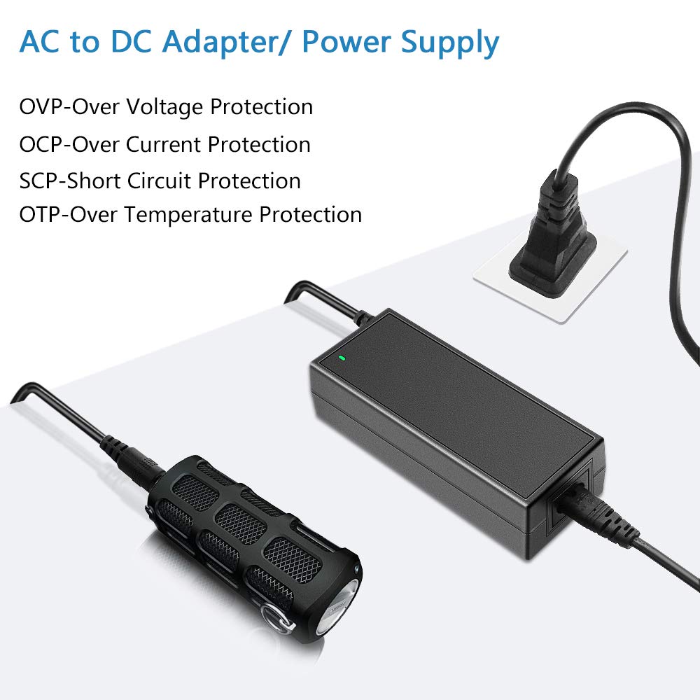 SHNITPWR 24V 3A DC Power Supply Adapter AC 100V~240V to DC 24 Volt 3 Amp 72W Converter Transformer 5.5x2.5mm Plug for 5050 3528 LED Strip Light 3D Printer LED Driver CCTV Security System LCD Monitor