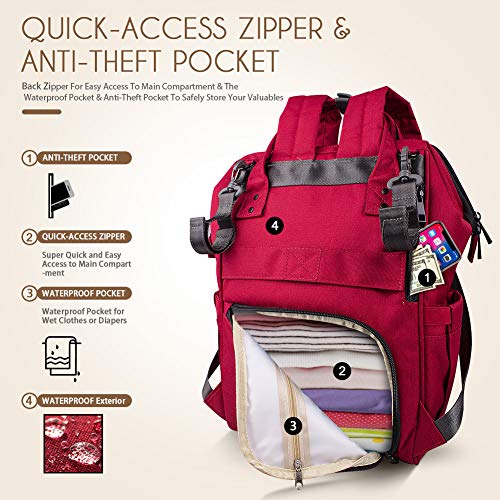 Qipi Diaper Bag - Spacious & Smart Multi-Function Nappy Bag w/ Changing Pad - Ruby Red