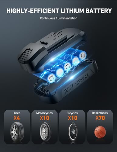 AstroAI Tire Inflator Air Compressor Cordless with 20V Rechargeable Li-ion Battery 150 PSI Portable Handheld Air Pump with 12 V Car Power Adapter for Cars Motorcycles LS40791(C1)