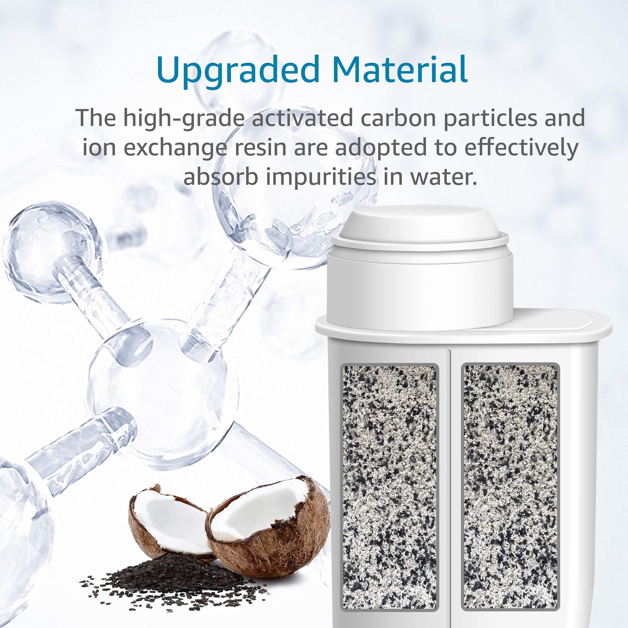 AQUACREST TÜV SÜD Certified Coffee Water Filter, Replacement for Brita® Intenza® Water Filter Gaggia®, Philips®, Saeco®, CA6702/00, Intenza® Coffee Filter (Pack of 2)