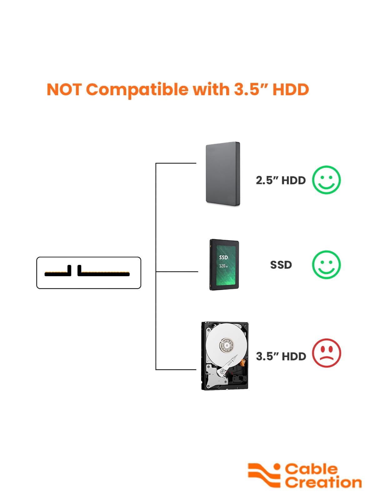CableCreation SATA to USB 3.0 Cable, USB 3.0 to SATA Adapter, Compatible with 2.5" SATA III HDD&SSD Hard Disk Driver, 0.5FT, Black-External HDD Converter for Data Transfer