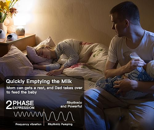 Breast Pump, Double Wearable Electric Breast Pump, Hands Free Breast Pump, Longer Battery Life, Rechargeable Portable Breast Pump with 3 Modes & 10 Levels,LED Display,2 Pack