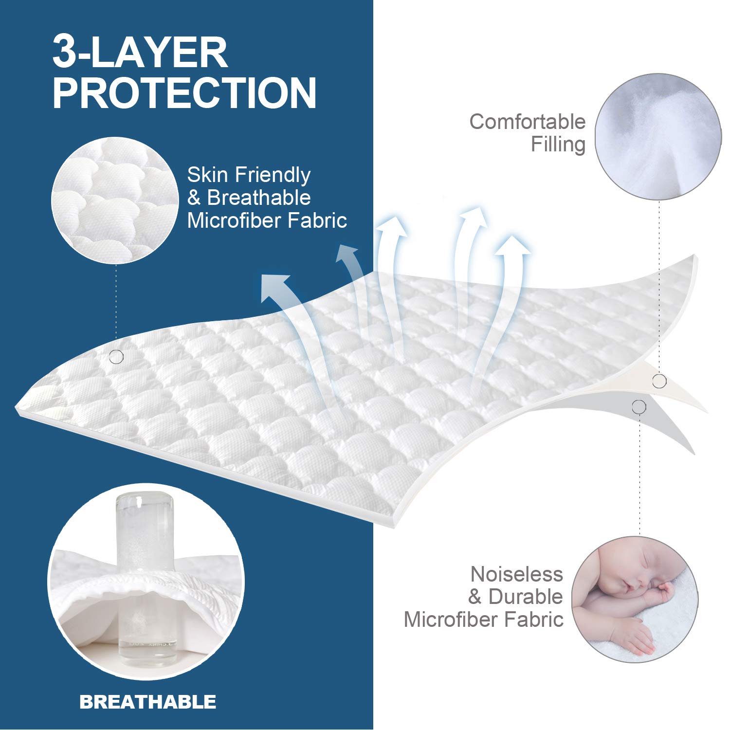 Moonsea Queen Extra Deep Pocket Mattress Pad and Sheet Set, Microfiber, 16 to 24 Inch Mattress, Includes 2 Pack Pillowcases