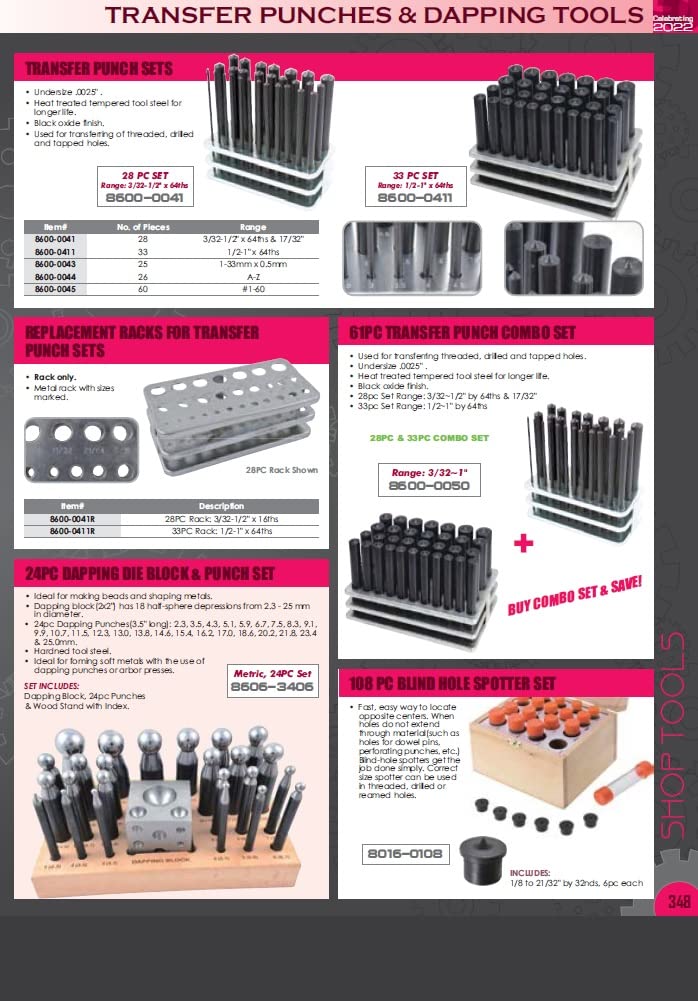 HHIP 3601-0511 25 Piece 1/4-20, 5/16-18, 3/8-16, 7/16-14 Transfer Screw Set (Pack of 1)