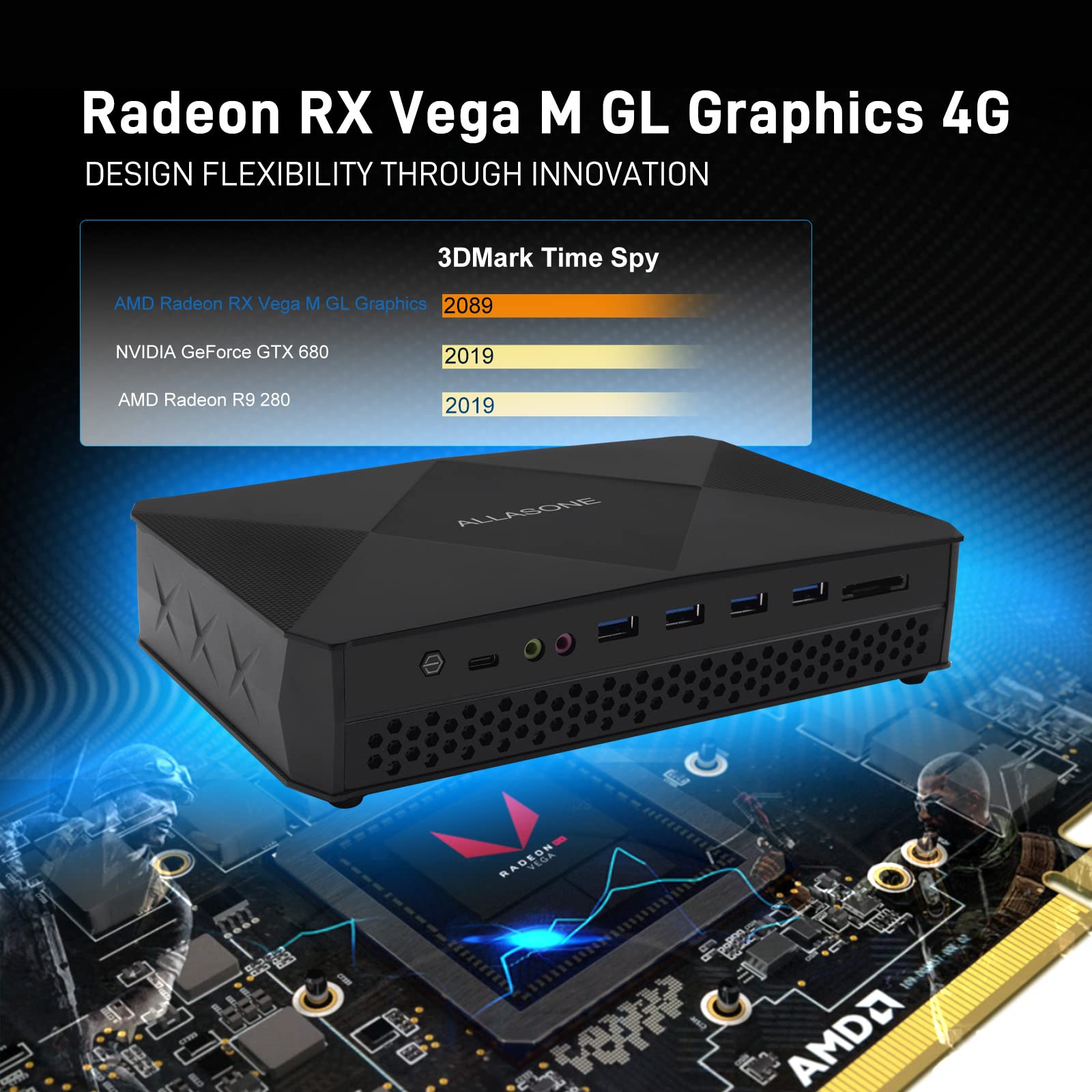 ALLASONE Mini PC Windows 10 i7-8709G,Mini Computers Dual LAN 64GB DDR4 RAM 1TB NVME SSD,Mini Gaming PC HDMI Mini DP Cheap PC WI-FI 6 USB3.0 Office PC