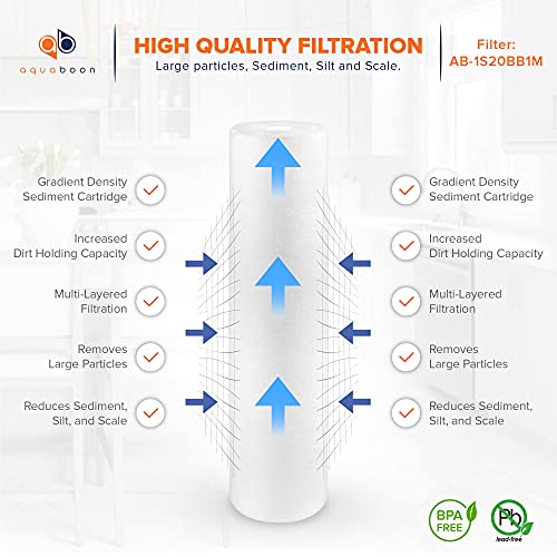 Aquaboon 1 Micron 20" x 4.5" Sediment Water Filter Replacement Cartridge | Whole House Sediment Filtration | Compatible with AP810-2, SDC-45-2005, FPMB-BB5-20, P5-20BB, FP25B, 155358-43, 2 Pack