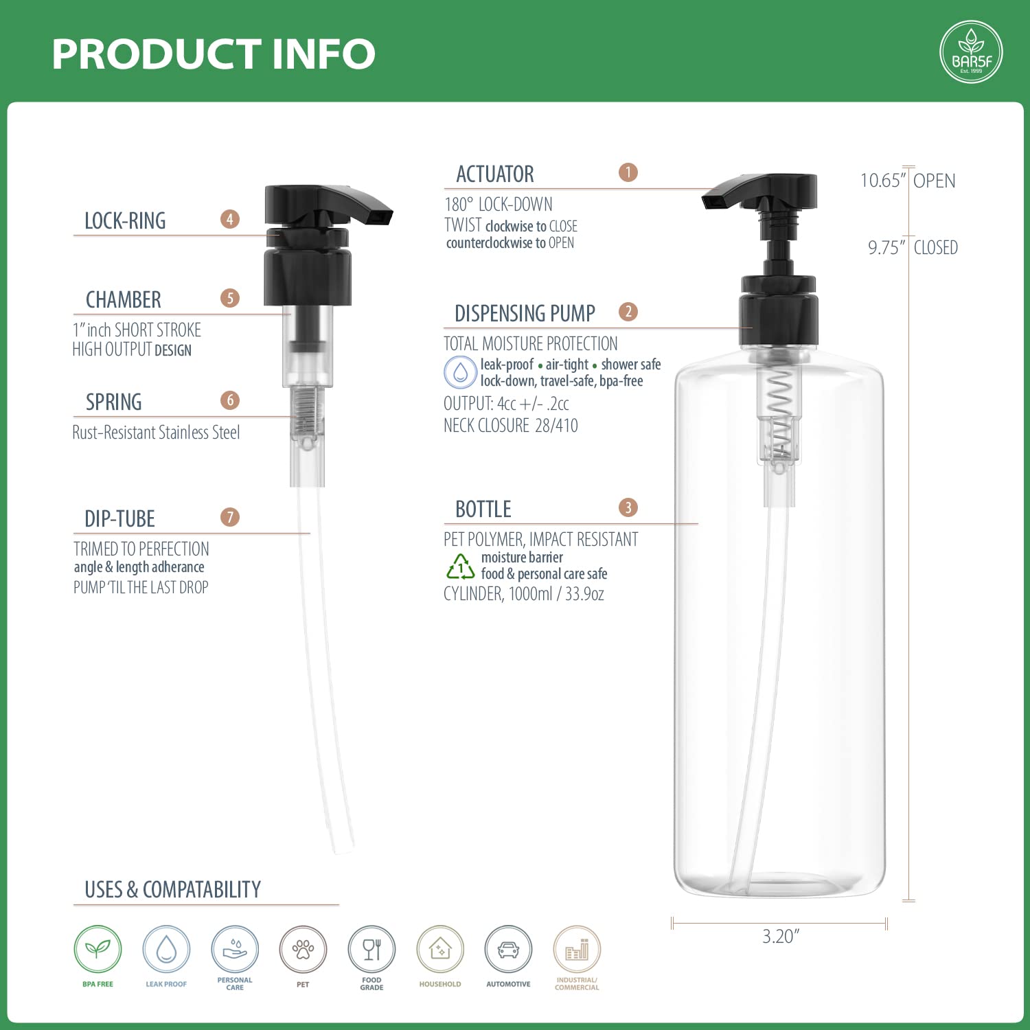 Empty Shampoo Pump Bottles, 32oz(1Liter), BPA-FREE, Plastic (PETE1) Cylinder, Pack of 3