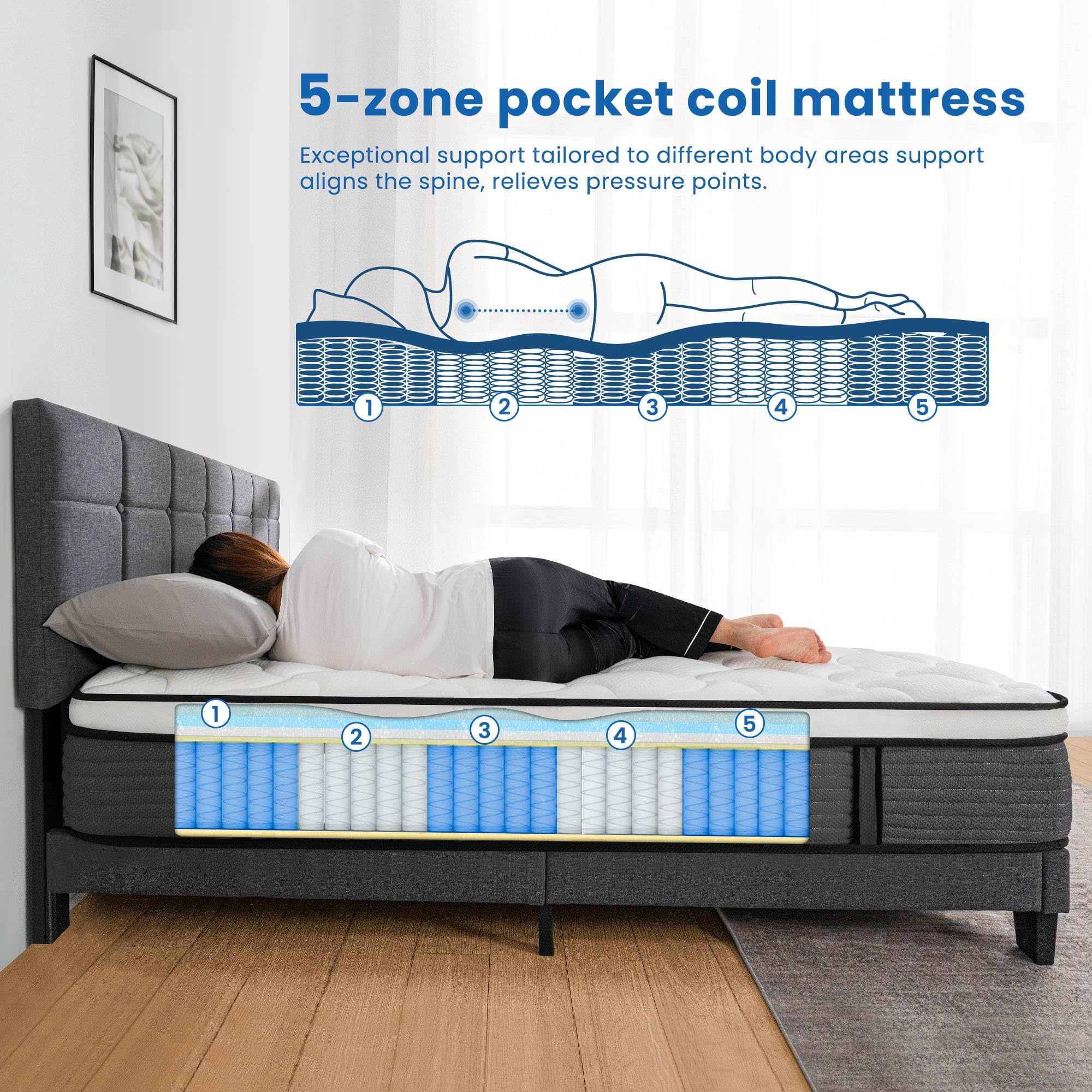 PAMYO King Mattress, 14 Inch Memory Foam Hybrid Pocket Spring Mattresses in a Box, Medium Firm Breathable Pillow Top Pressure Relief, CertiPUR-US Certified