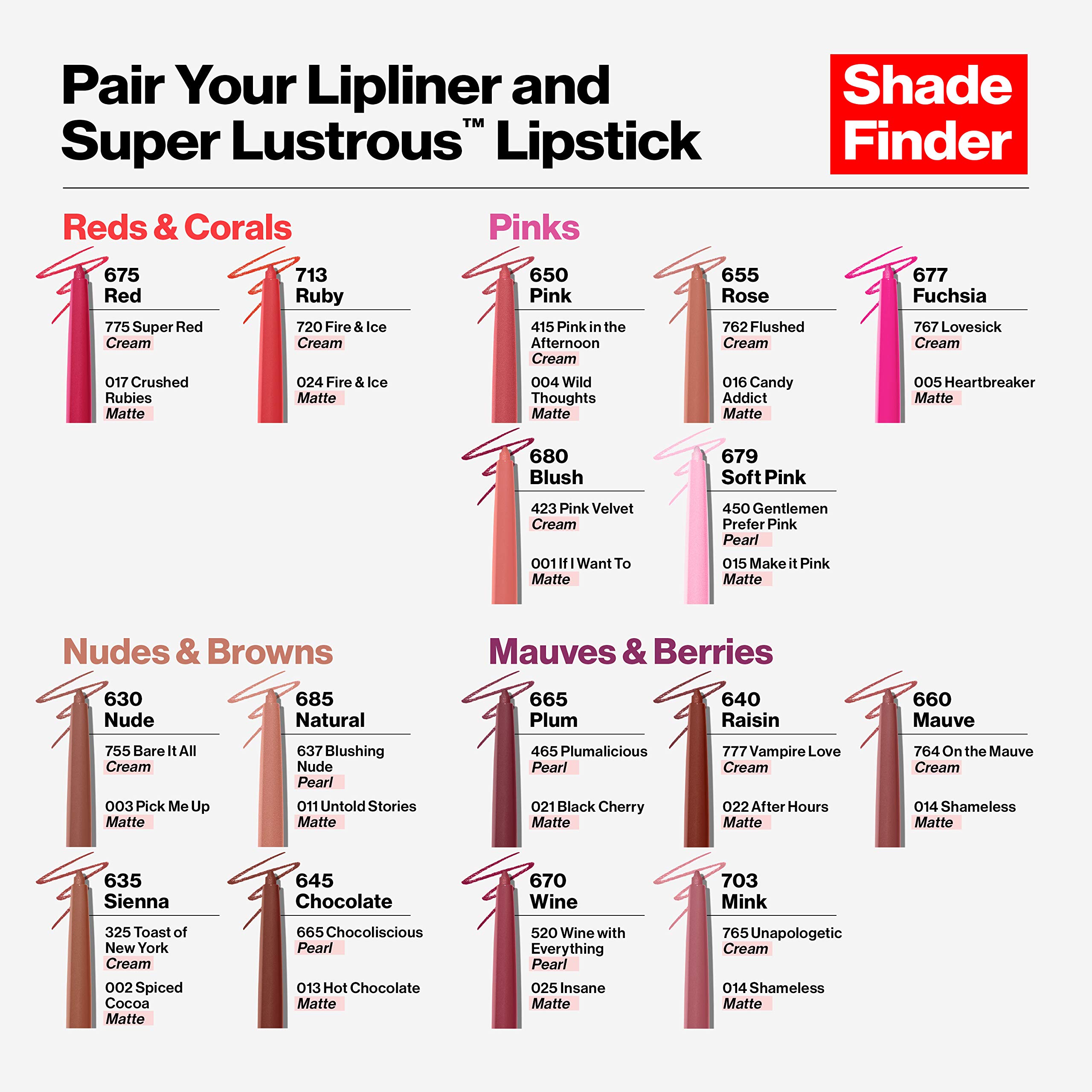 Revlon Colorstay Lip Liner with Built-In Sharpener, Valentine's Day Makeup Gifts for Women, Longwear Rich Colors, Smooth Application, 703 Mink, 0.01 oz