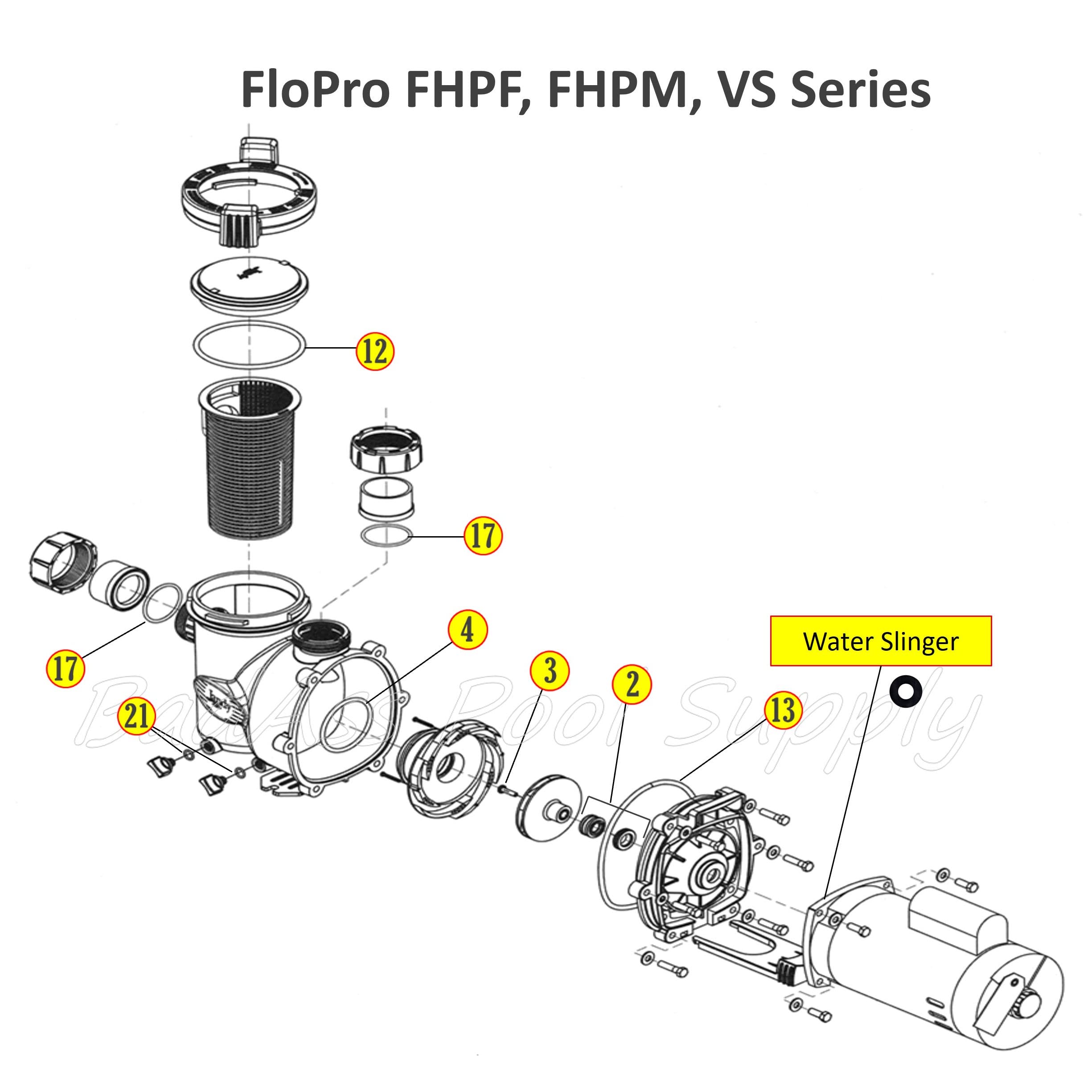 BadAss Pool Supply O-Ring Rebuild Repair Kit for Jandy - Zodiac FHPF, FHPM, FloPro & VS FloPro