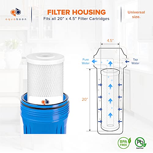 Aquaboon 5 Micron 20" x 4.5" CTO BB Carbon Block & Sediment Replacement Filter Cartridges Set | 2 set, 4 packs FC25BX4, 32-450-20-GREEN, EP20-BB, 2C-20BB, 155358-43, DGD-5005-20, 33003117-1