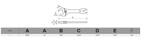 Bahco 31 R US Alligator Adjustable Wrench, 8-inch