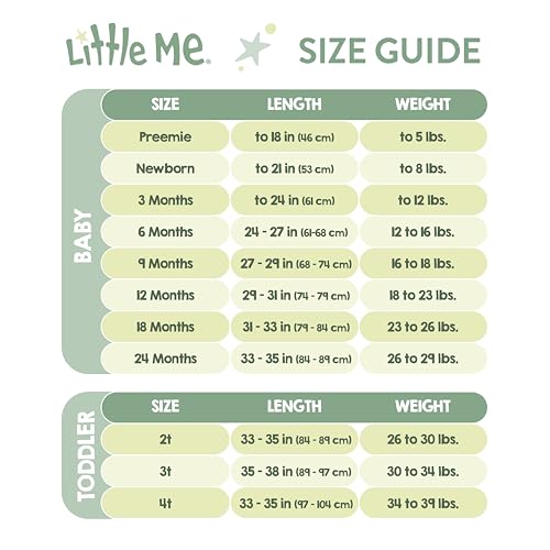 Little Me Blankets for Baby Marshmallow Bear Swaddling Receiving Blanket