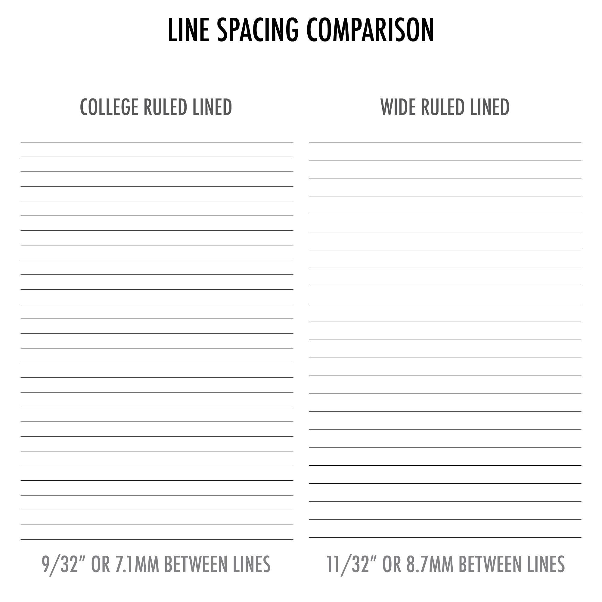 A5 Lined Flower Planner Insert Refill, Wide or College Ruled, 5.83″ x 8.27″, Fits 6-Rings Binders - Filofax, LV GM, Moterm, Choice of Quantity